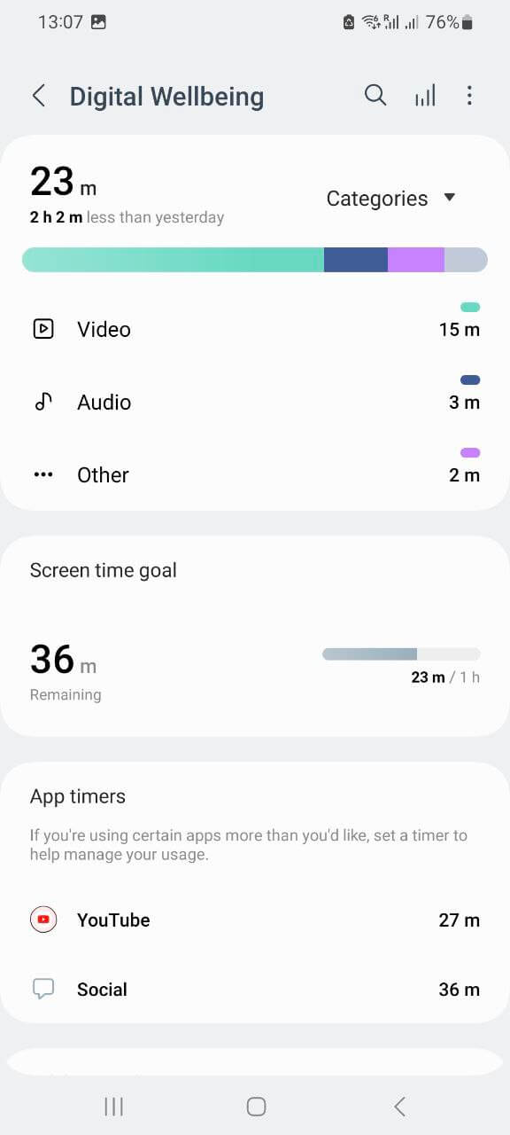 7 Best Android App Blockers To Reclaim Your Time