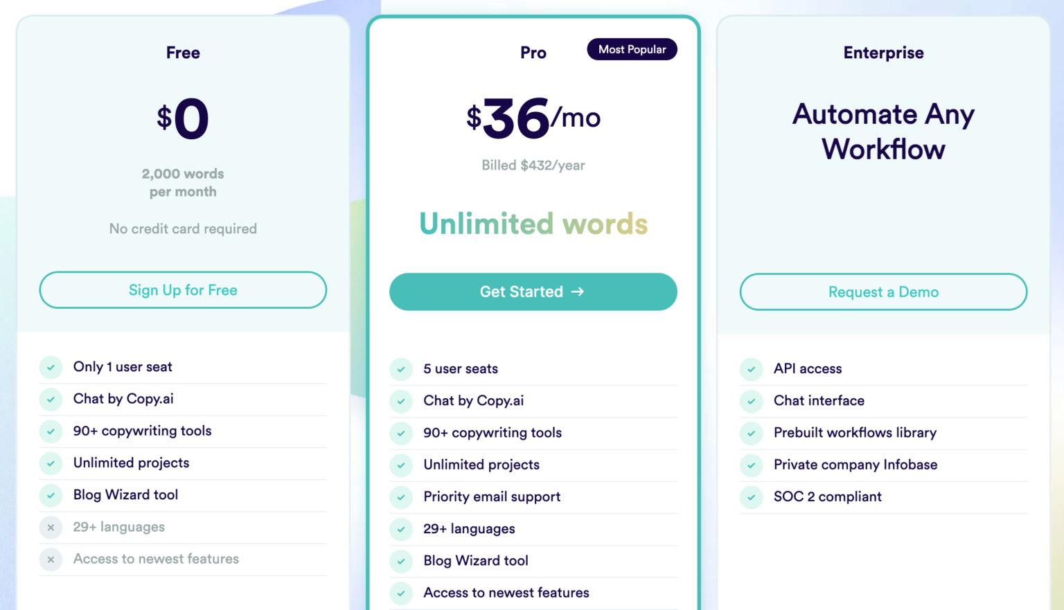 7 Best AI Personal Assistants For Peak Productivity In 2025