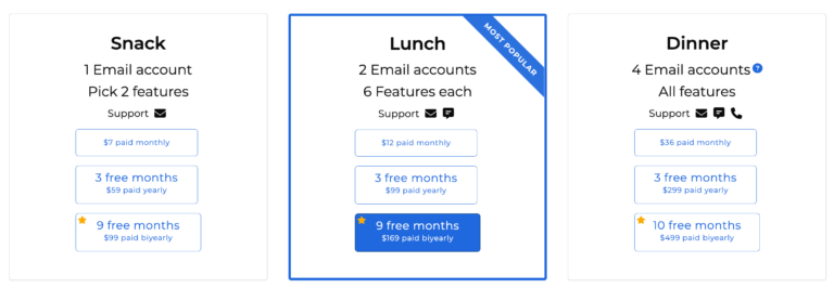 7 Best AI Personal Assistants For Peak Productivity In 2025