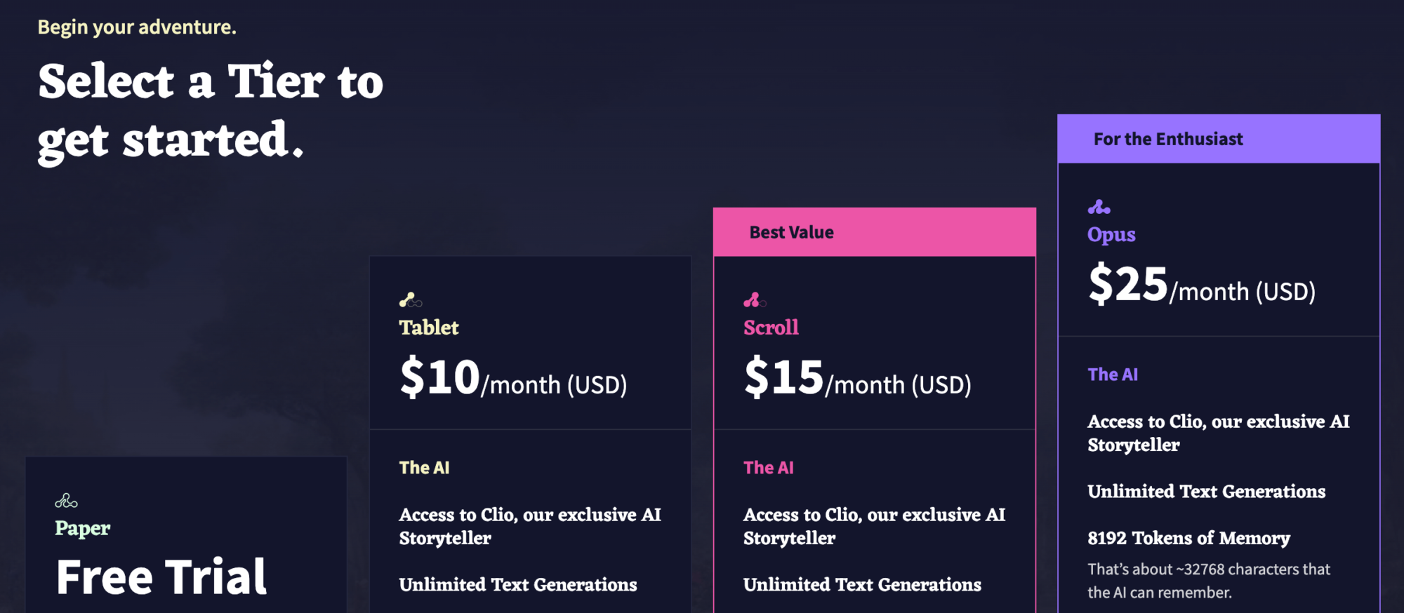 7 Epic AI Fiction Book Writing Software Tools In 2025