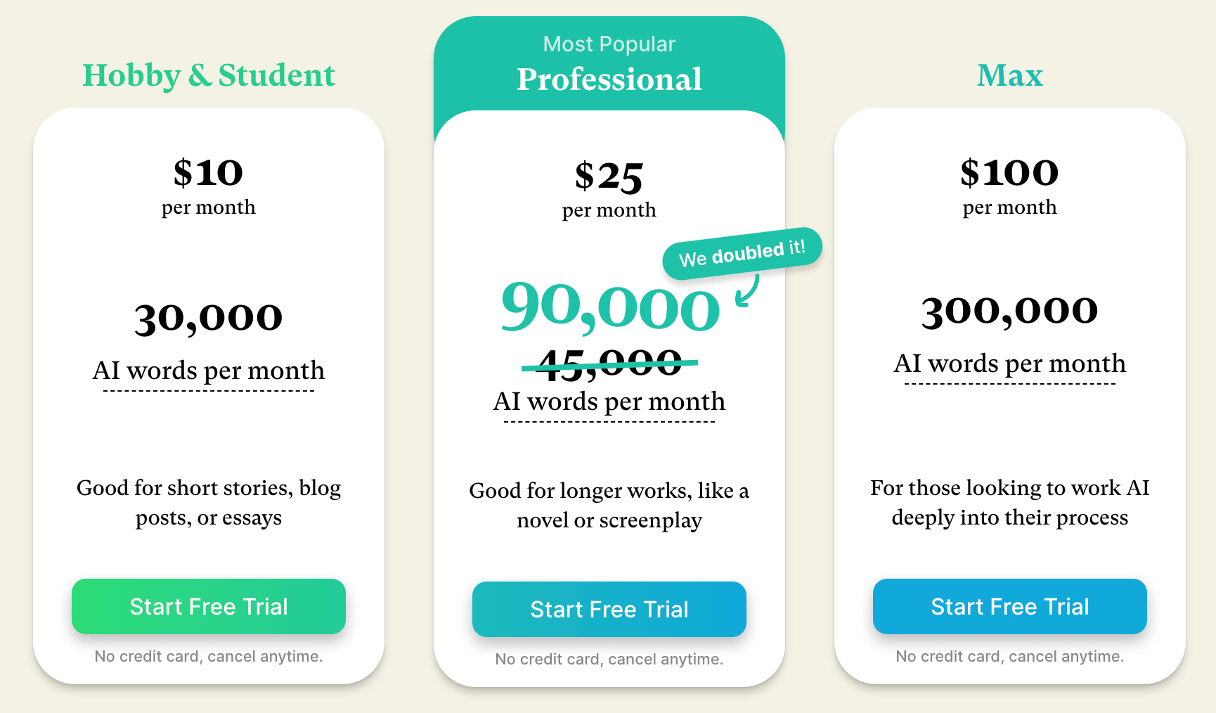 7 Epic AI Fiction Book Writing Software Tools In 2025