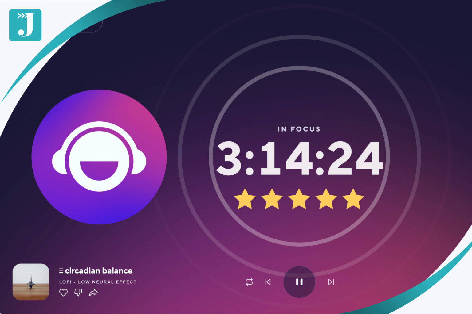 Freedom App Review: How It Helps Me Focus In 2025