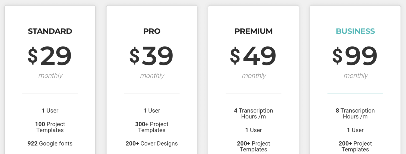 7+ Best AI E-Book Generators In 2025