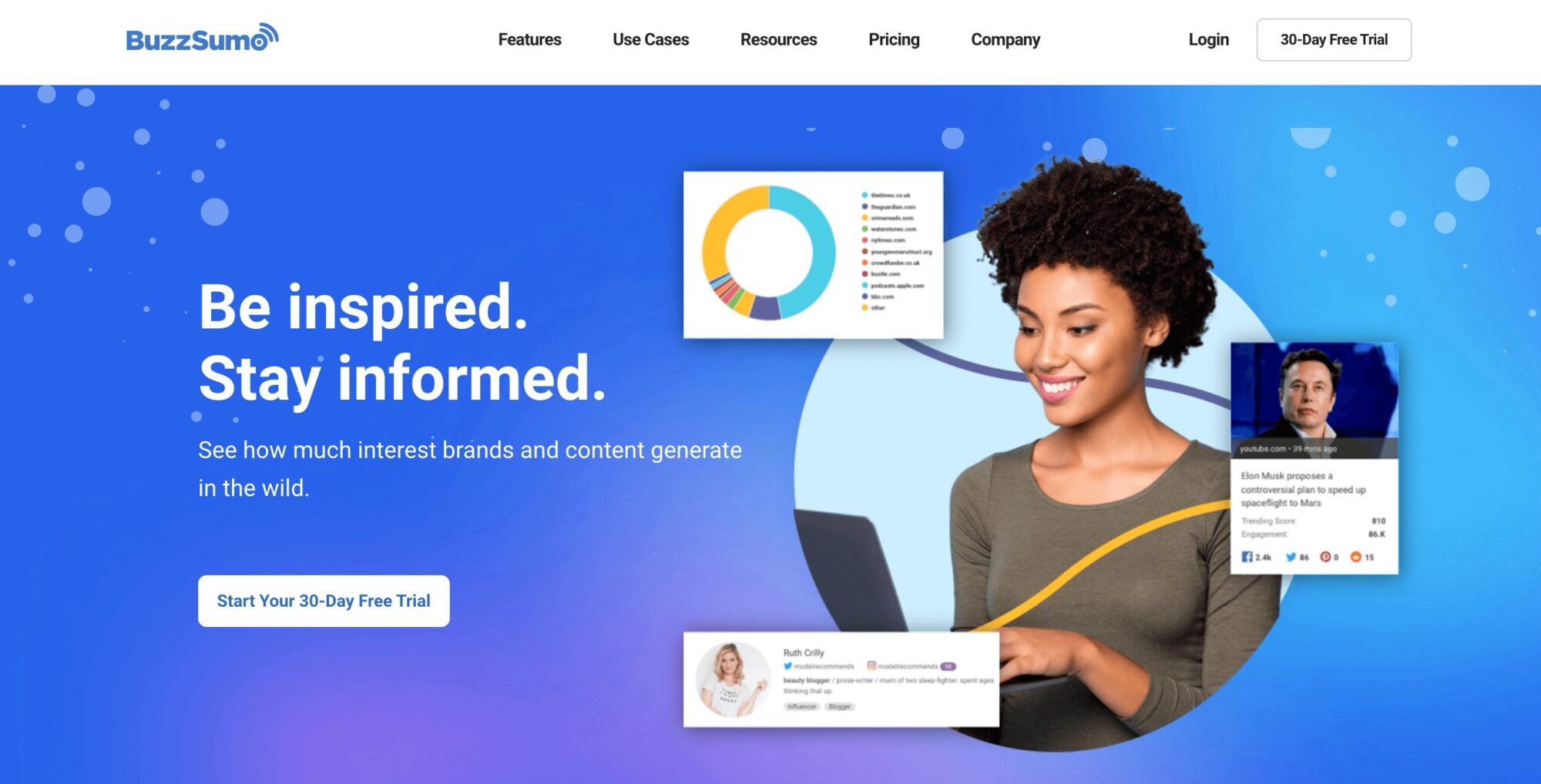 8 Awesome Places To Find Trending Topics In Your Niche