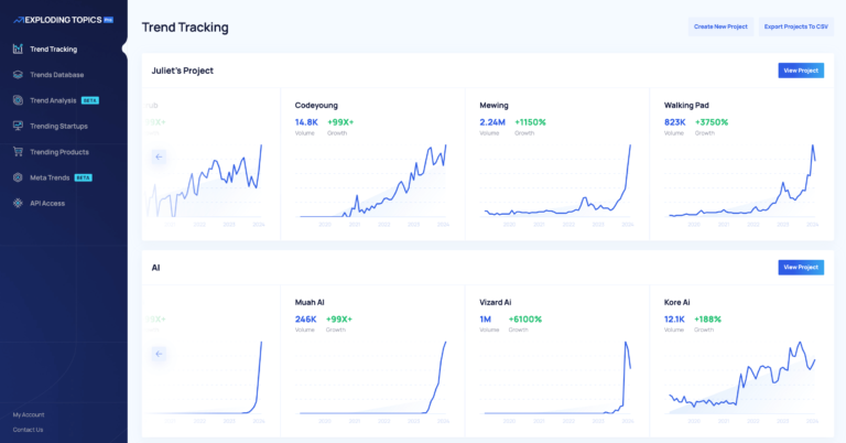 Exploding Topics Review 2025: Become The Best In Your Industry