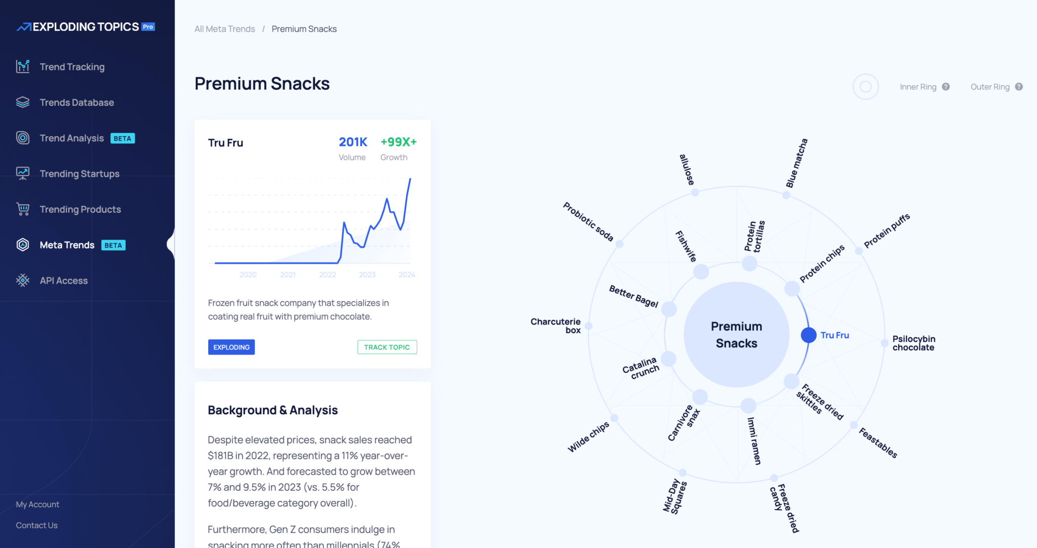 Exploding Topics Review 2025: Become The Best In Your Industry
