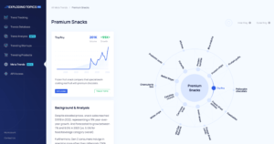 Exploding Topics Review 2025: Become The Best In Your Industry