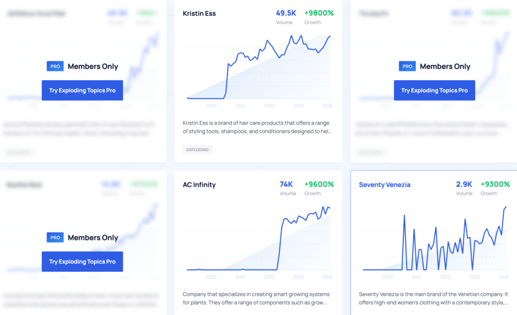 Exploding Topics Review 2025: Become The Best In Your Industry
