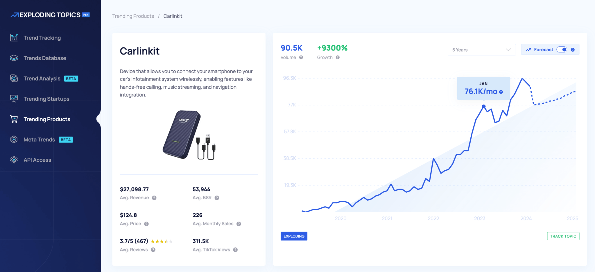 Exploding Topics Review 2025: Become The Best In Your Industry