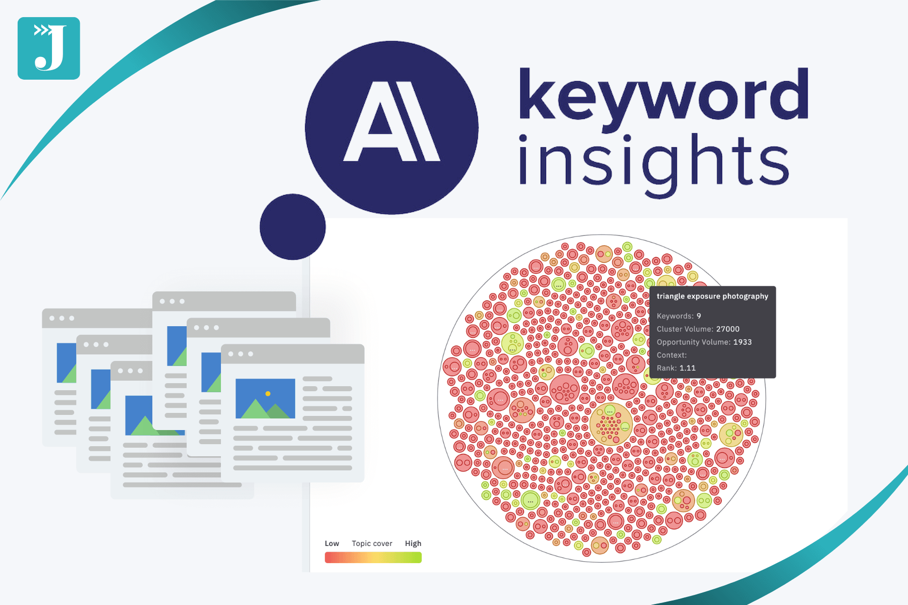 Hands-On Keyword Insights Review 2025 [Full Content Workflow]