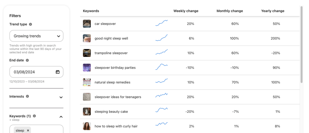 8 Awesome Places To Find Trending Topics In Your Niche
