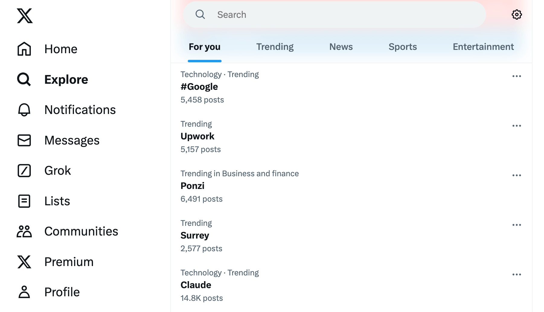 8 Awesome Places To Find Trending Topics In Your Niche