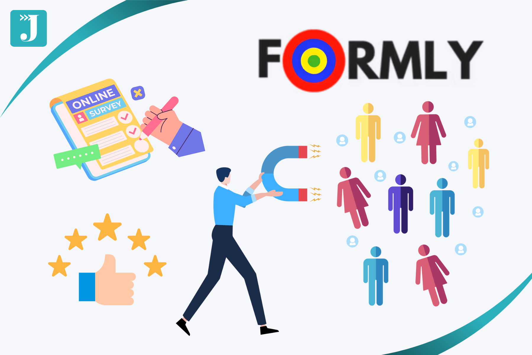 Honest Formly Review: Is It Worth It In 2025?